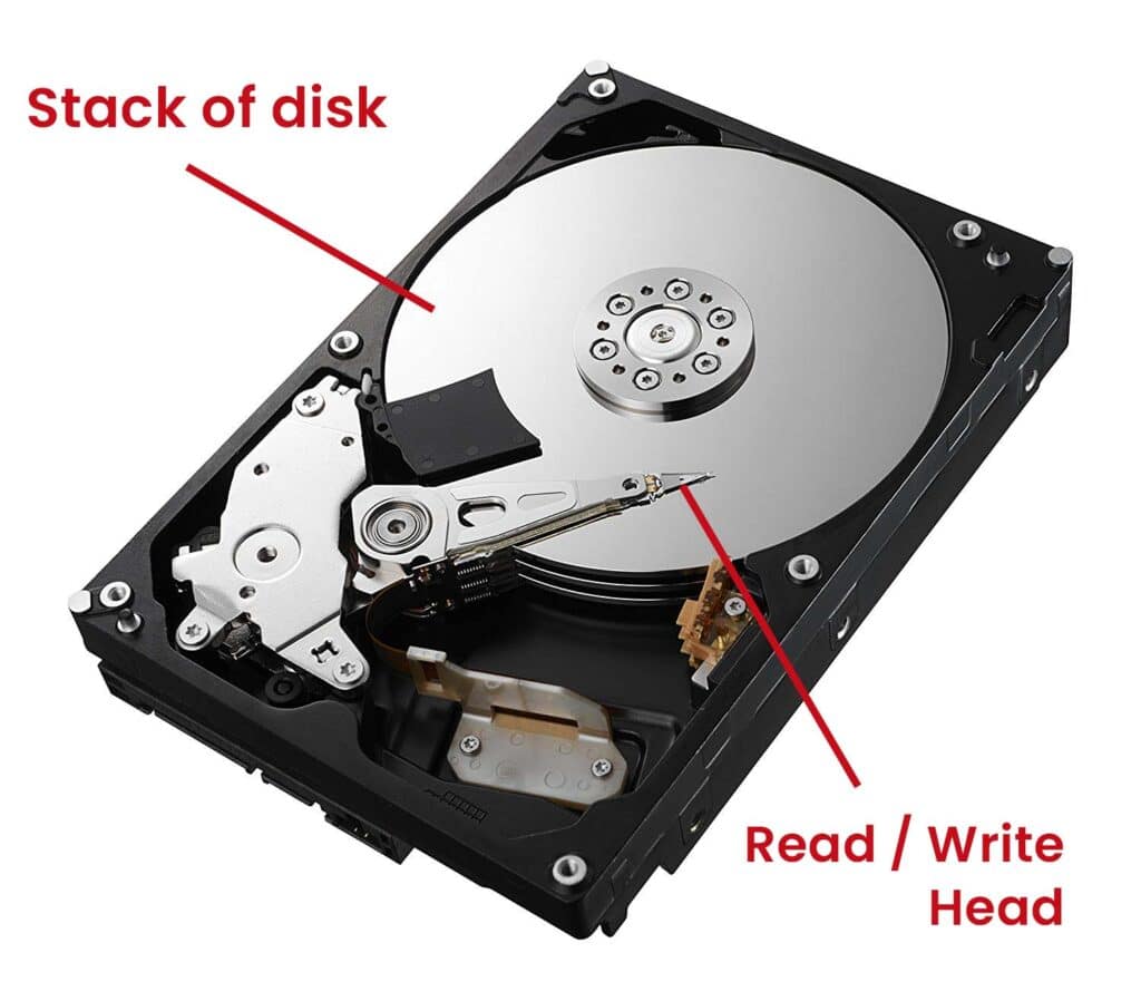 How to prepare computer specifications?