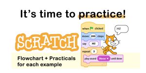 New Scratch Practicals for Kids with 5+ Flowcharts