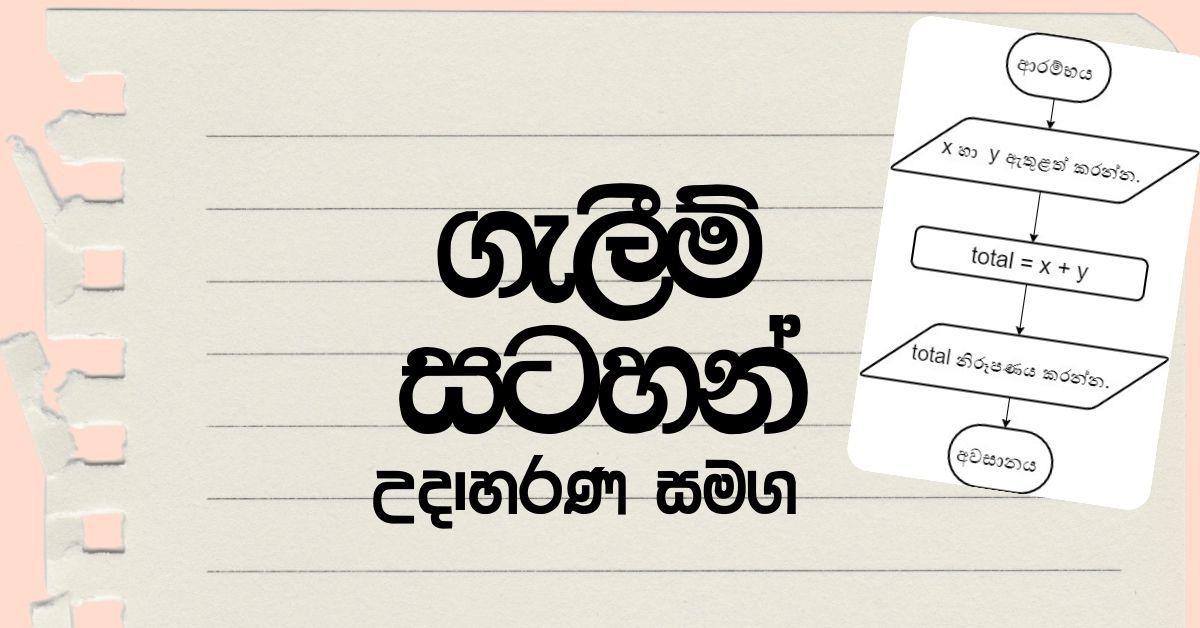 ගැලීම් සටහන් (උදාහරණ සමග) - ICT Notes
